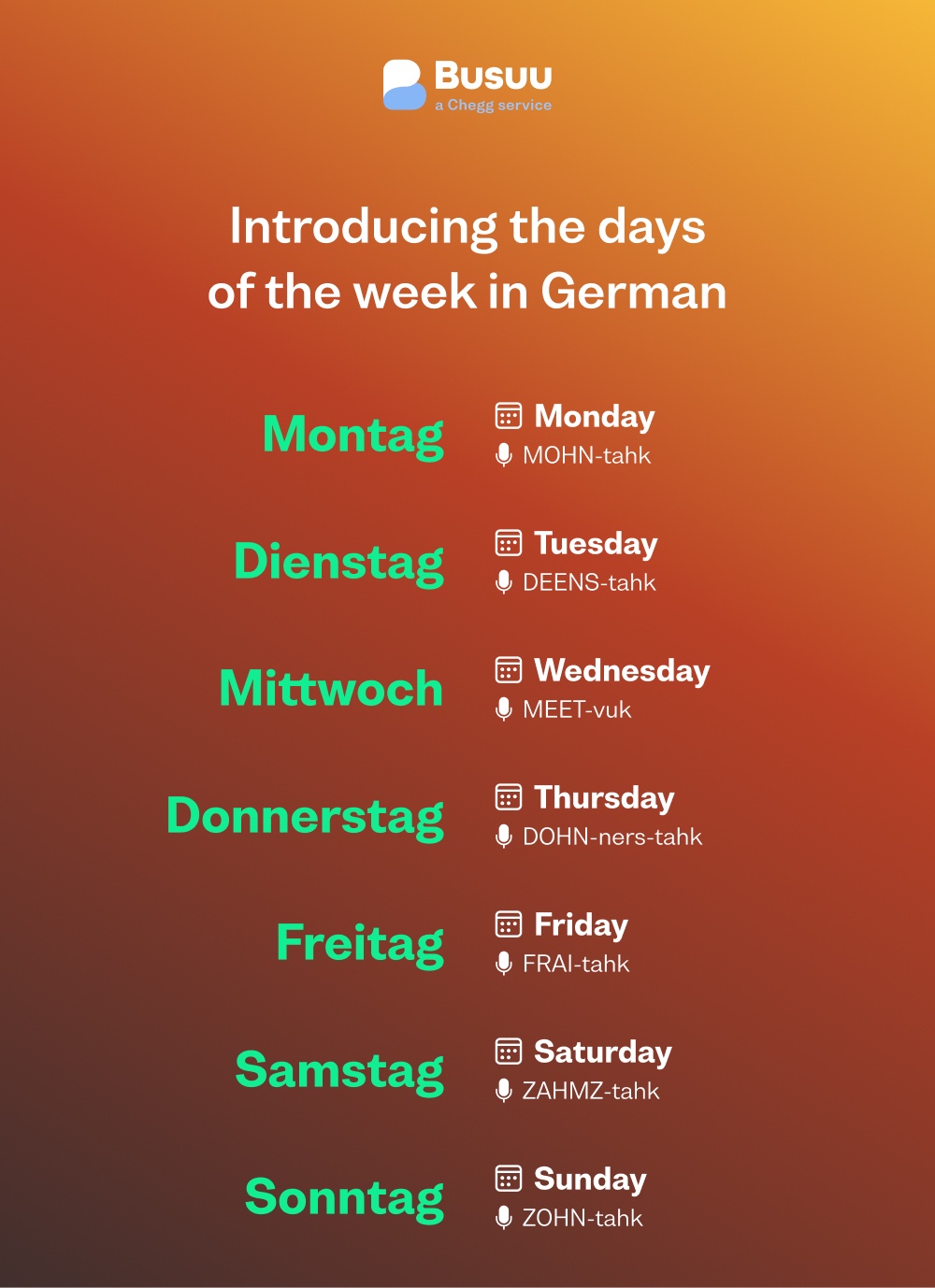 Method For Remembering The German Days Of The Week Busuu